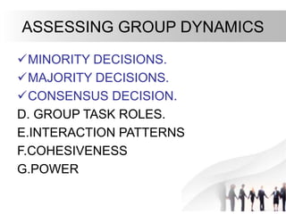 GROUP DYNAMICS.ppt