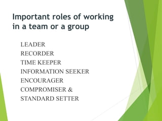 GROUP DYNAMICS.pptx