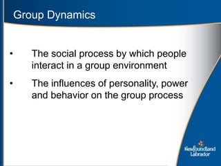 Group Dynamics.ppt