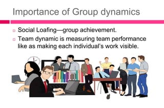 Group Dynamics.pptx