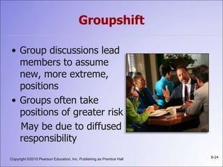 group dynamics.ppt | Business and Finance