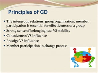 GROUP DYNAMICS.ppt