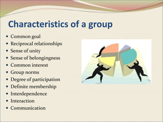 GROUP DYNAMICS.ppt