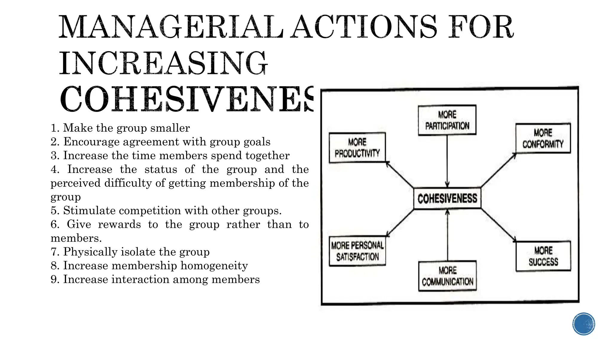 Types of Groups. Need for formation of Group. Formal group and Informal ...