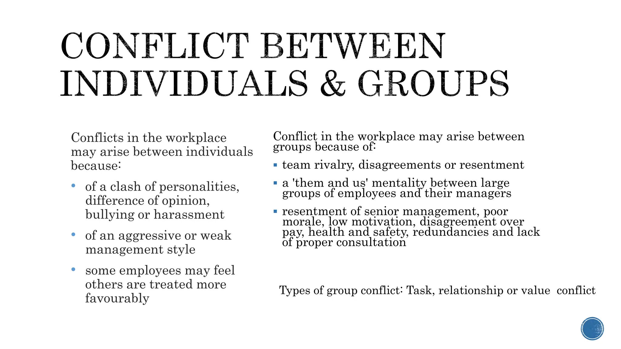 Types of Groups. Need for formation of Group. Formal group and Informal ...