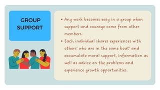 Unit IV: Community Group Work: Group Dynamics | PPT
