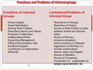 Group dynamics ppt notes | PPT
