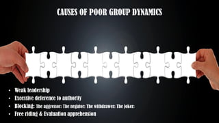 Group Dynamics - Thiyagu | PPT