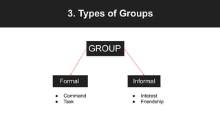 Group Dynamics slides | PDF