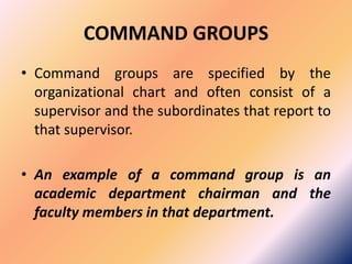 Group dynamics and Teams | PPTX