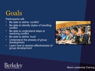 Group Dynamics Conflict | PPTX