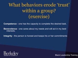 Group Dynamics Conflict | PPTX