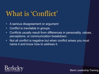 Group Dynamics Conflict | PPTX