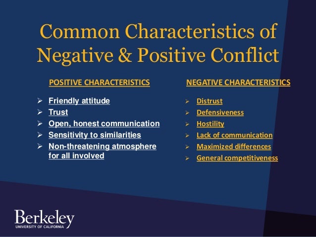 Group Dynamics Conflict