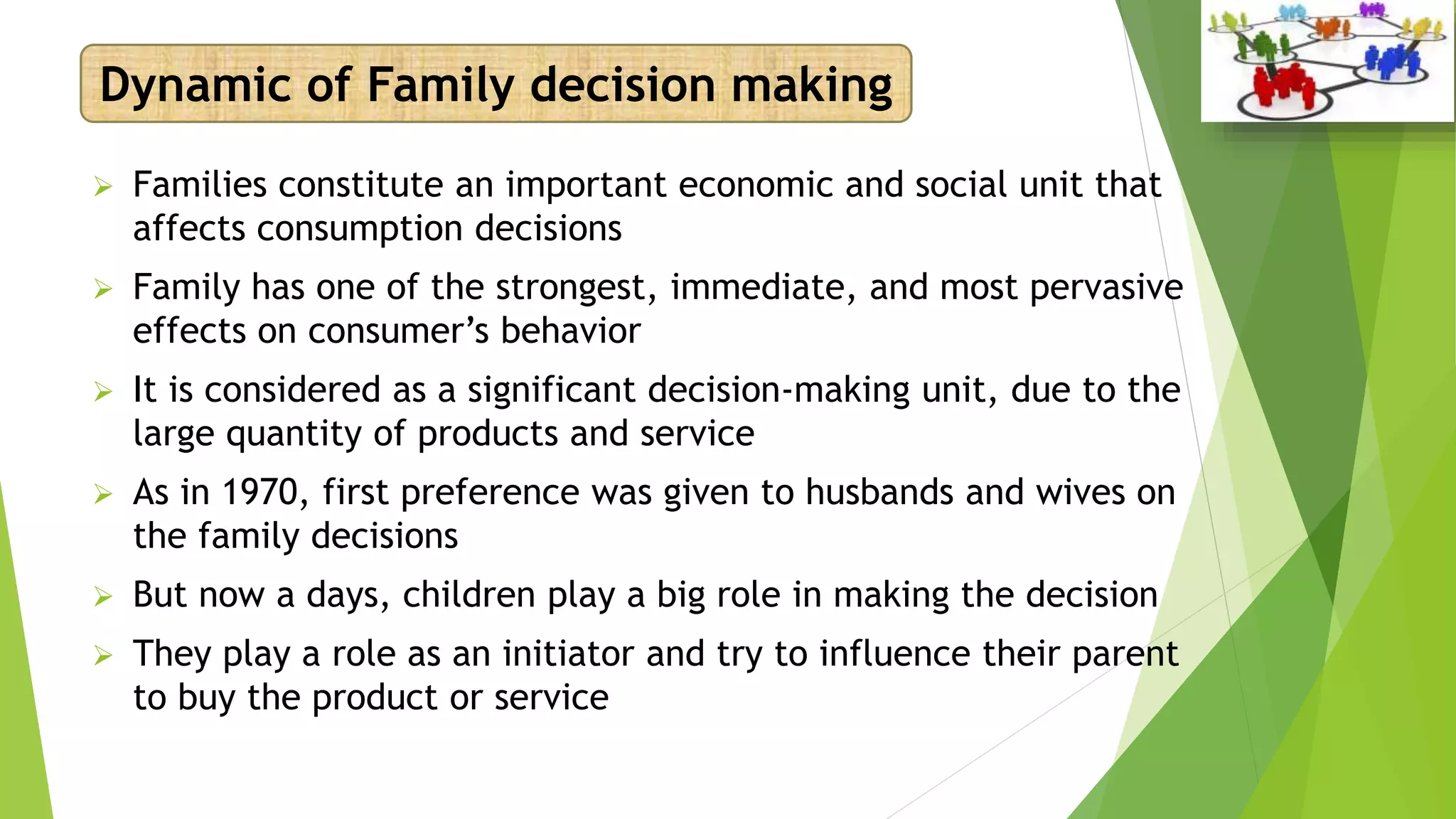 Group Dynamics of Consumer Behavior | PPTX