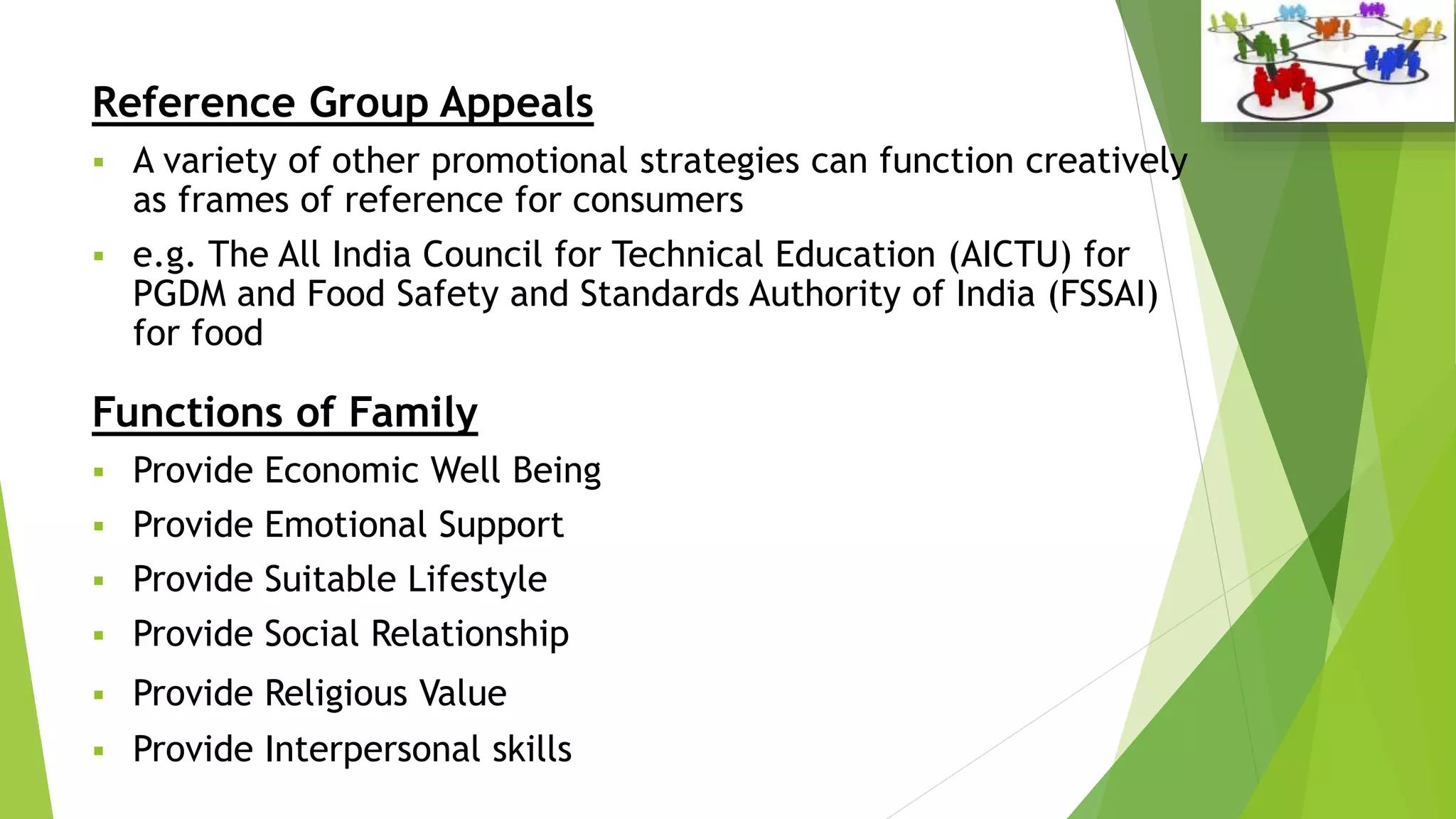 Group Dynamics of Consumer Behavior | PPTX