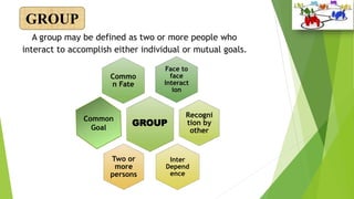 Group Dynamics of Consumer Behavior | PPTX