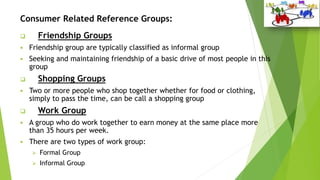 Group Dynamics of Consumer Behavior | PPTX