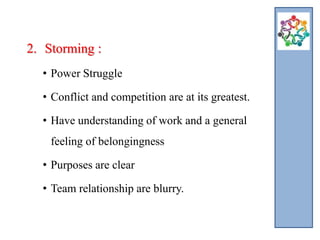 Group Dynamics | PPSX