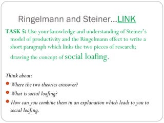 Group dynamics II | PPT