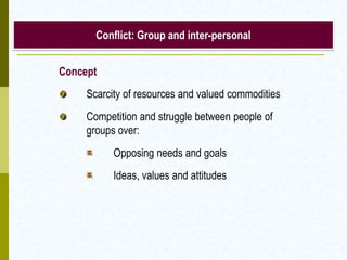 Group Dynamics: Theory and Practice | PPTX