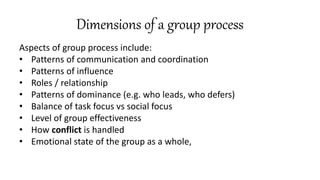 GROUP DYNAMICS part 1.pptx