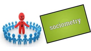 GROUP DYNAMICS part 1.pptx | Educational Assessment | Education