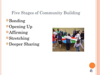 Group dynamics presentation | PPT