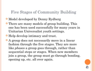 Group dynamics presentation | PPT