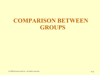 Group dynamics short | PPT