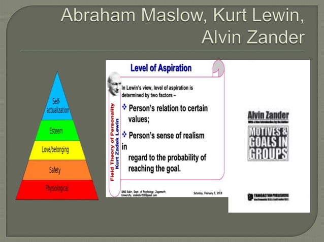 Group Dynamics Theories week 14-3-22 (1).pptx | Biological Sciences ...