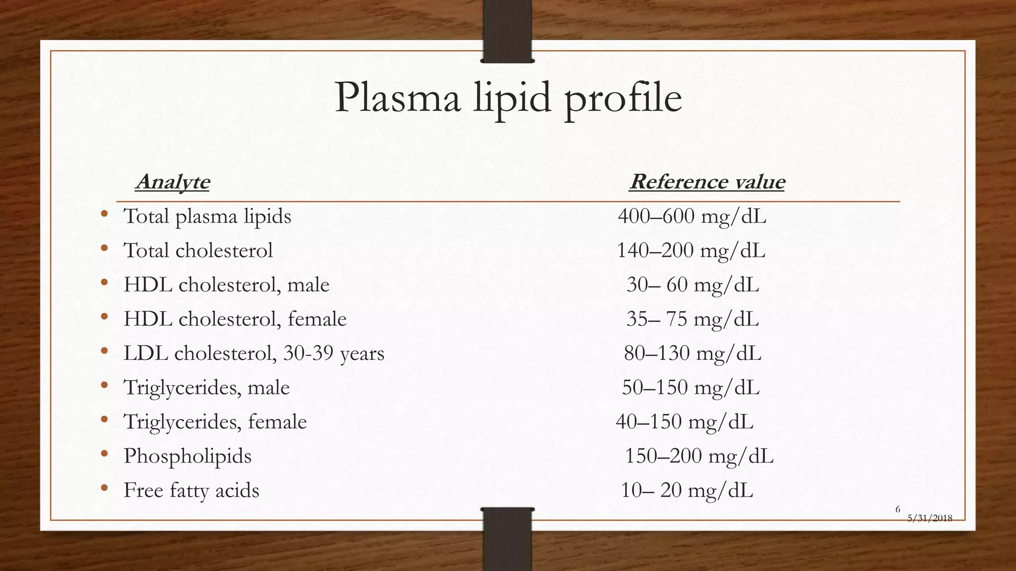 LIPID PROFILE: VARIATIONS PREDISPOSING TO COMMON CLINICAL DISORDER | PPTX