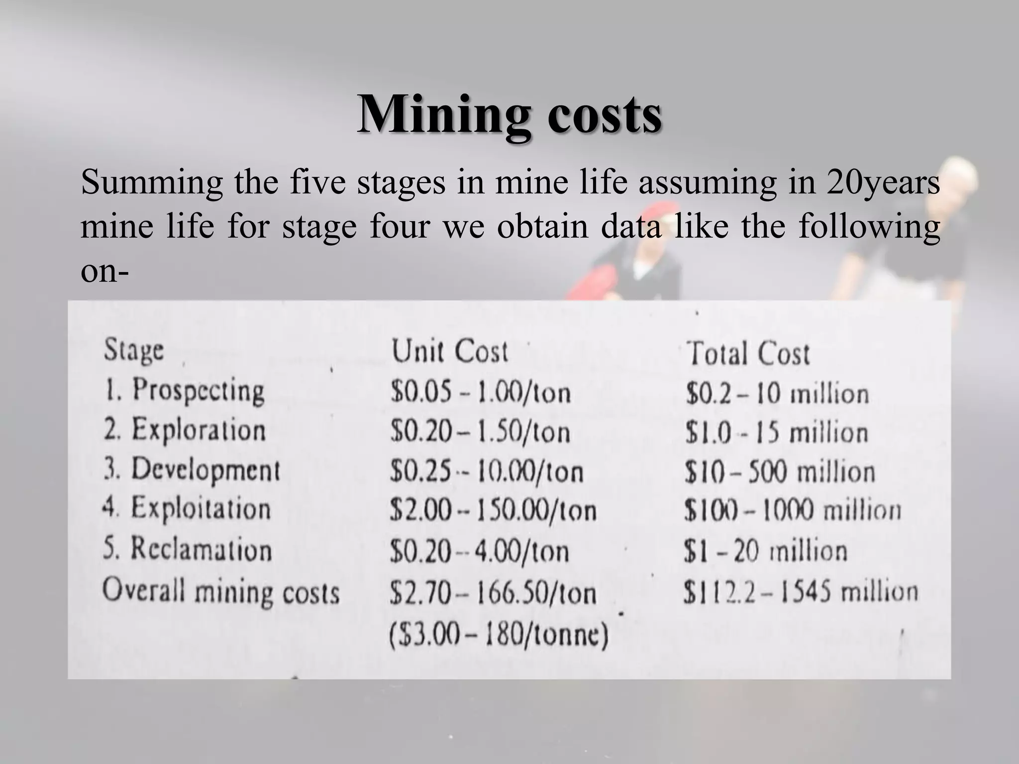 Stages of mining Development and Exploitation | PDF