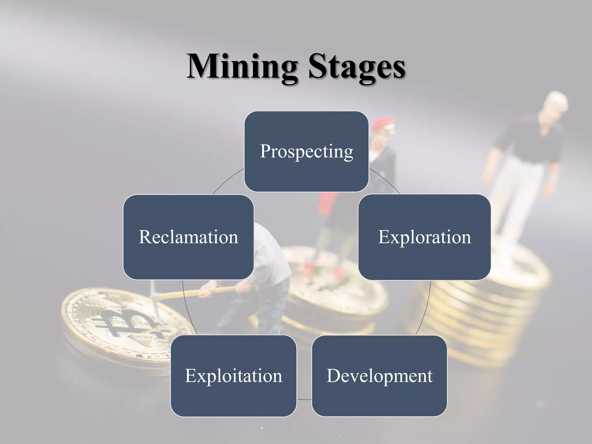 Stages of mining Development and Exploitation | PDF