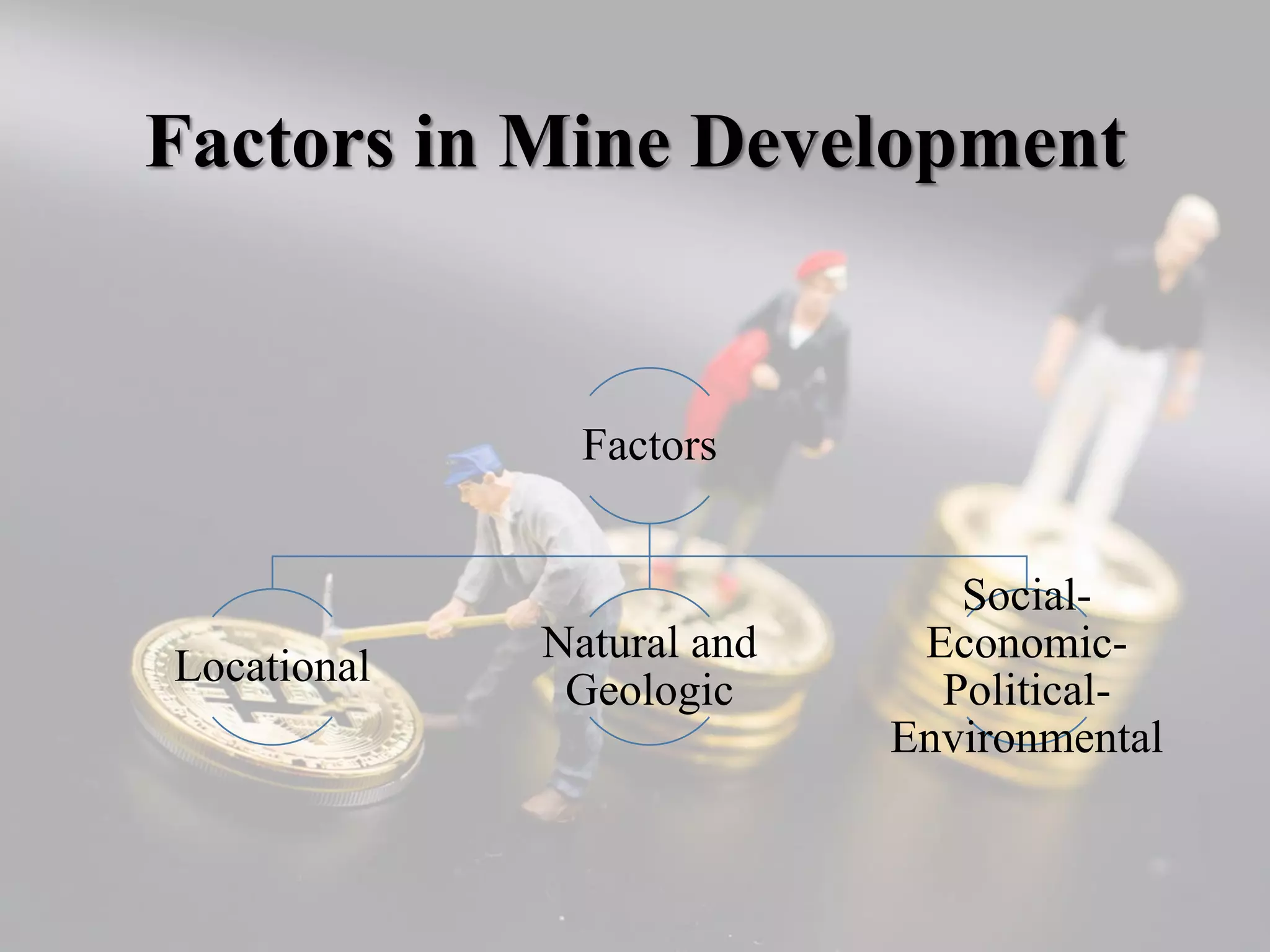 Stages of mining Development and Exploitation | PDF