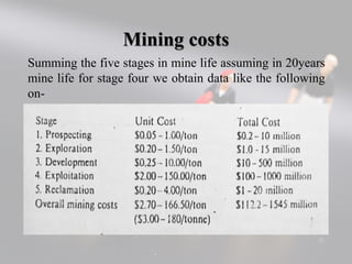 Stages of mining Development and Exploitation | PDF