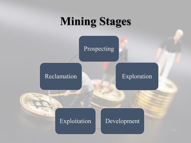Stages of mining Development and Exploitation | PDF