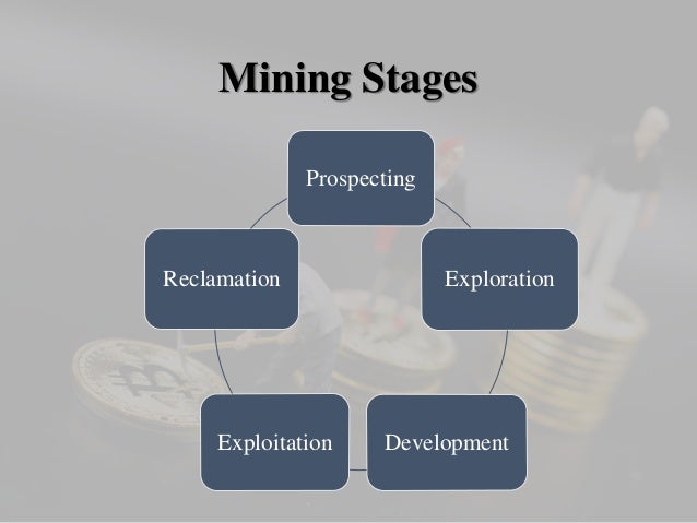 Stages of mining Development and Exploitation