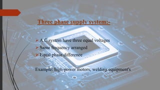 Measurement of various line and phase quantities for a three phase ac ...