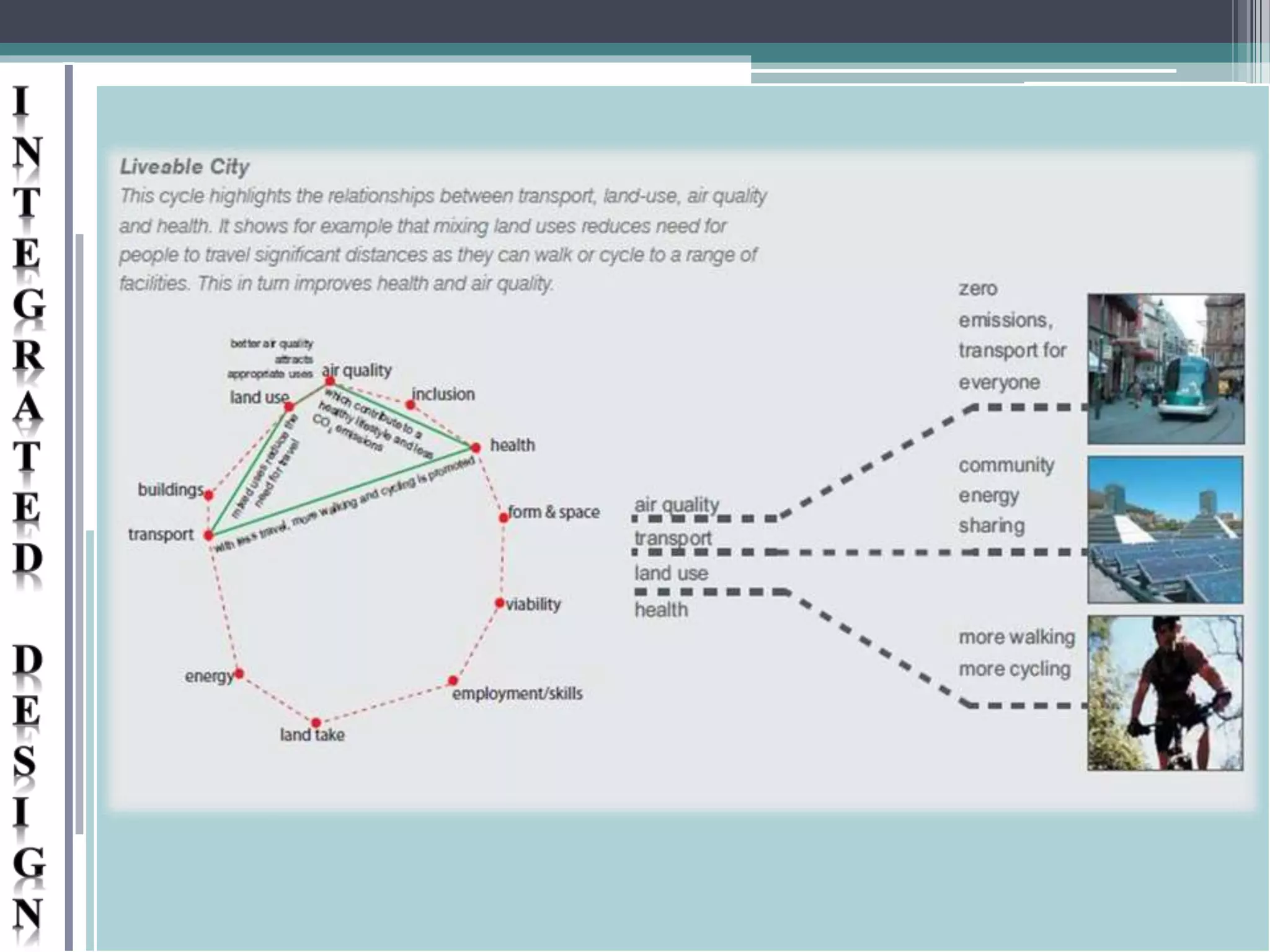 URBAN DESIGN COMPENDIUM 1 & 2...(INTEGRATED DESIGN) | PPTX