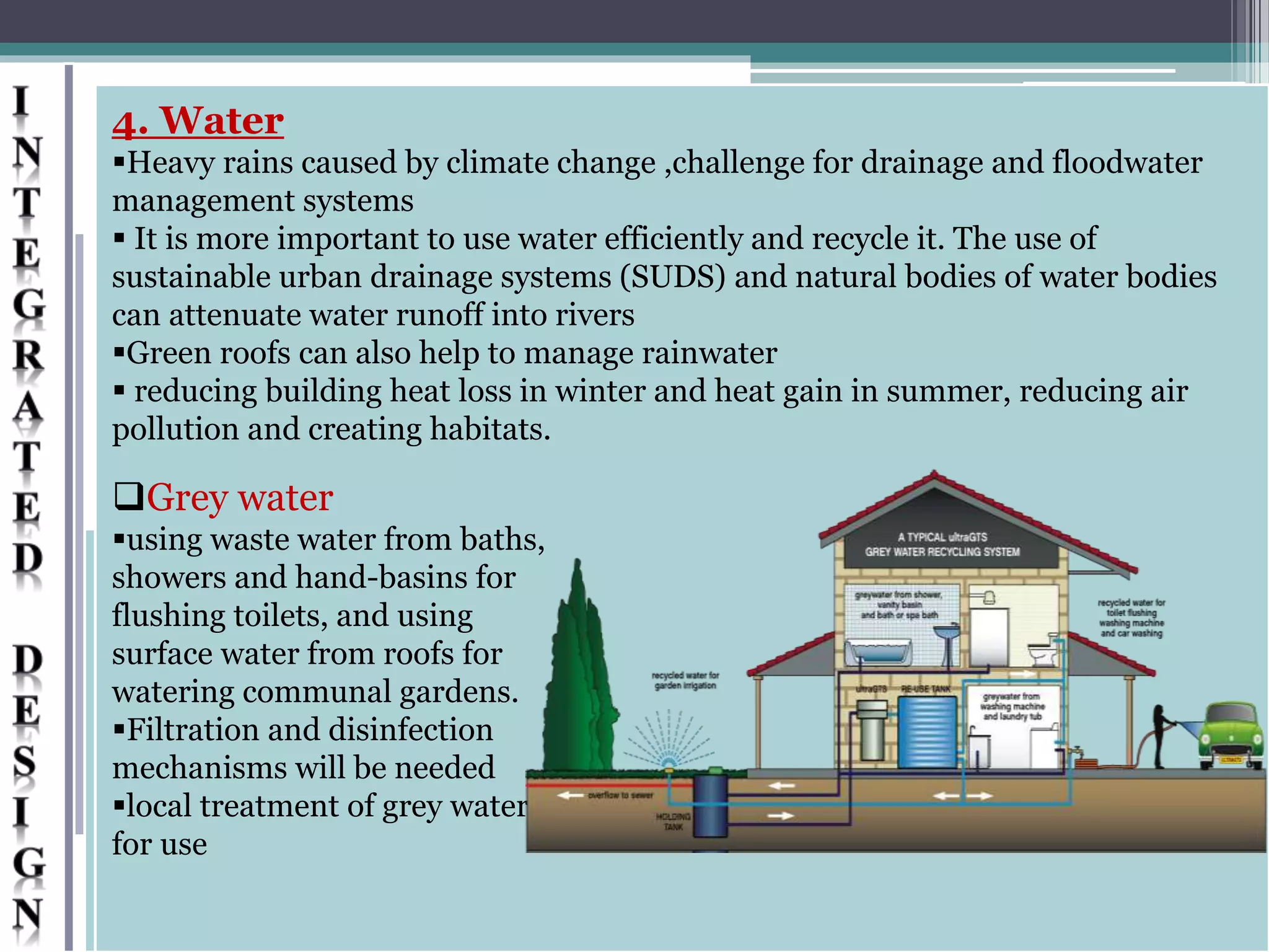 URBAN DESIGN COMPENDIUM 1 & 2...(INTEGRATED DESIGN) | PPTX