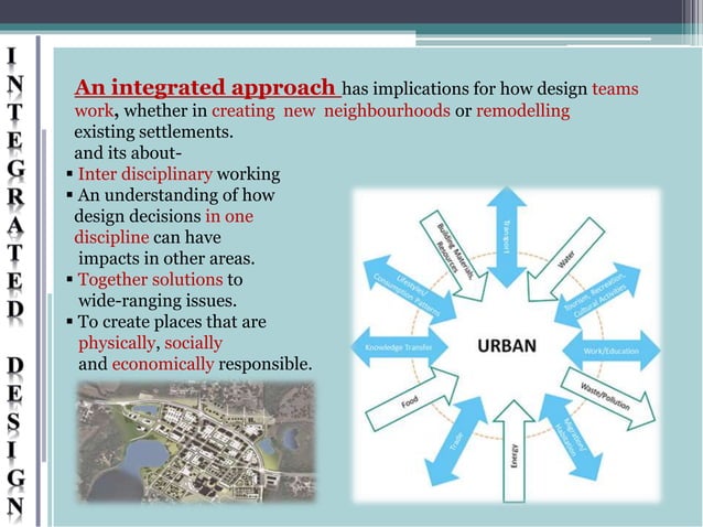 URBAN DESIGN COMPENDIUM 1 & 2...(INTEGRATED DESIGN) | PPTX | Civil ...