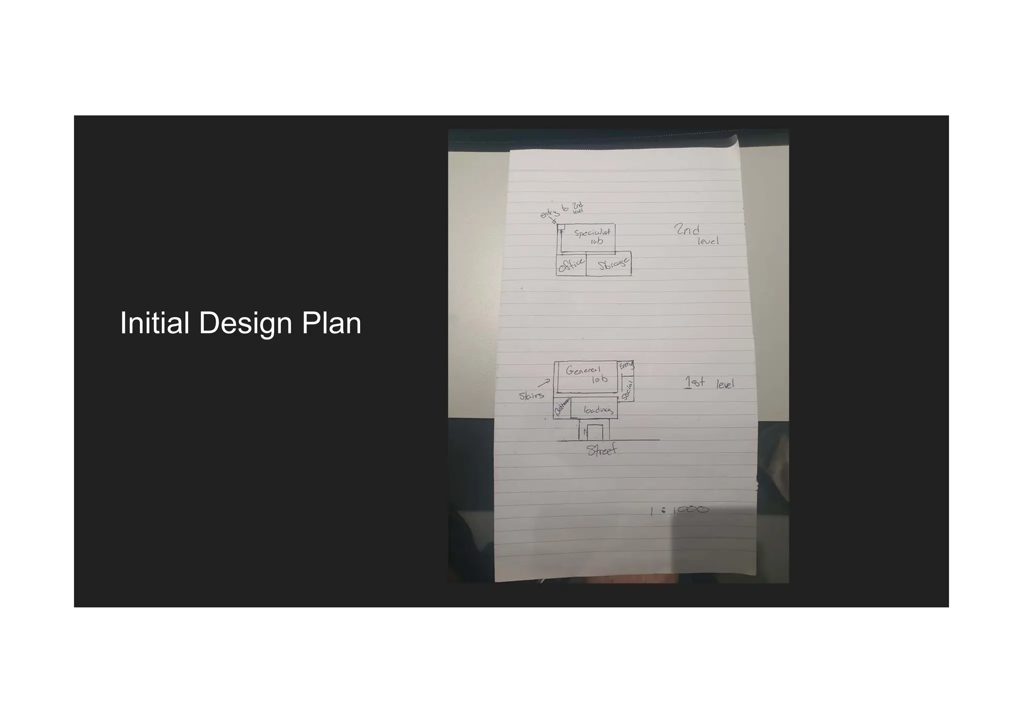 Group E- Engg 1000 Civil Modeling Presentation-1.pdf