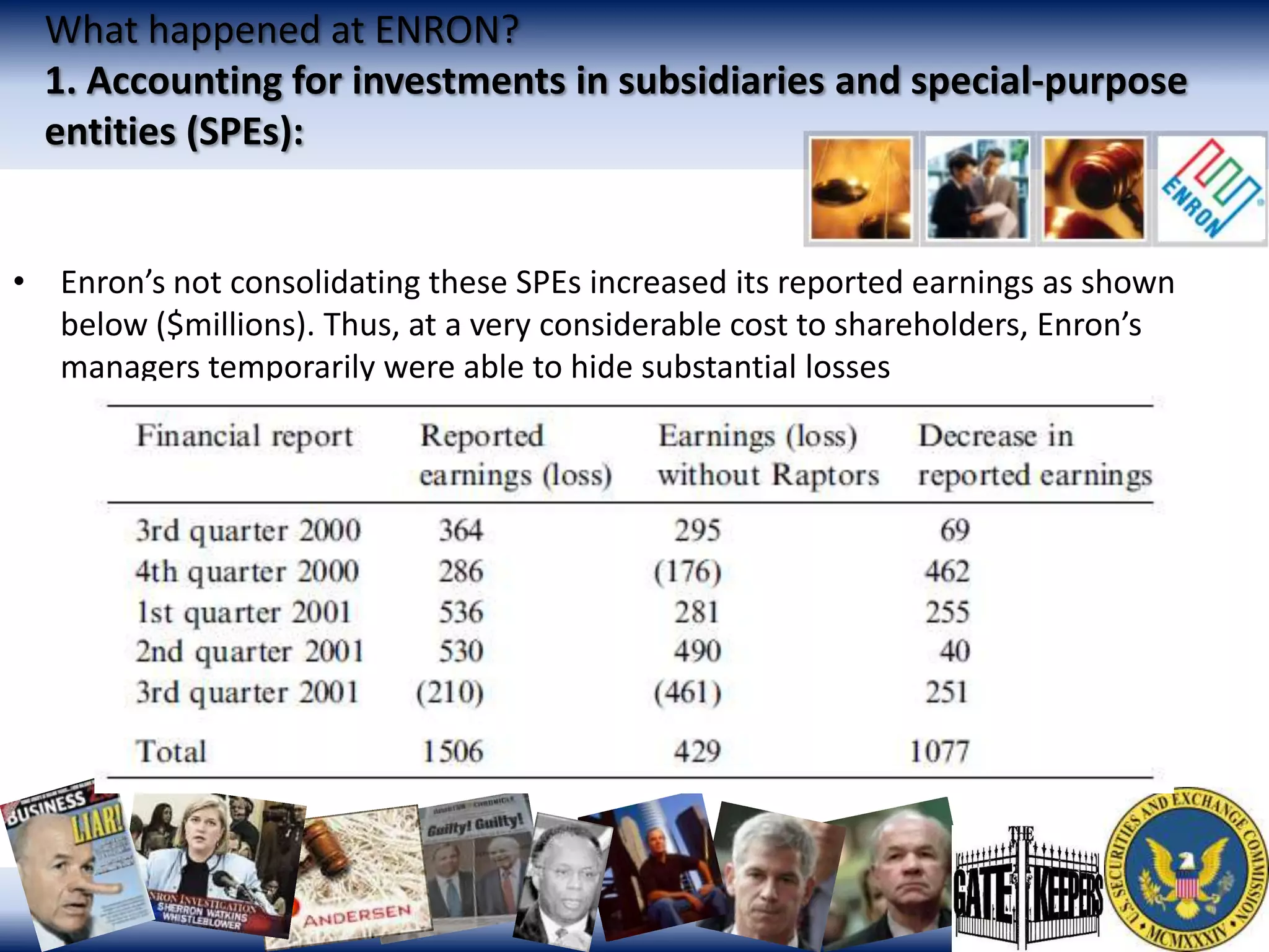 Enron - Corporate Governance - Scandal - Nesr | PPTX