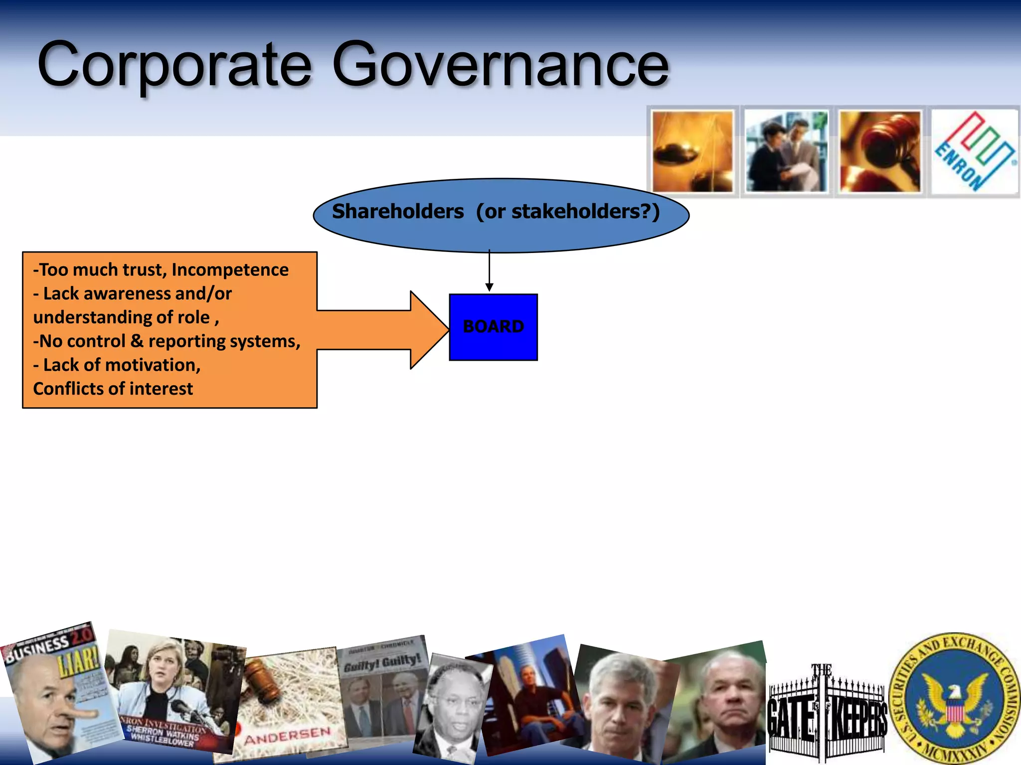 Enron - Corporate Governance - Scandal - Nesr | PPTX