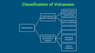 Volcanoes - Physical Feature of Earth | PPT