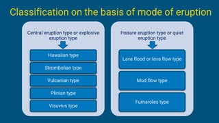 Volcanoes - Physical Feature of Earth | PPT