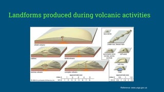 Volcanoes - Physical Feature of Earth | PPT