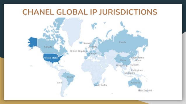 IP Commercialisation Plan | PPTX