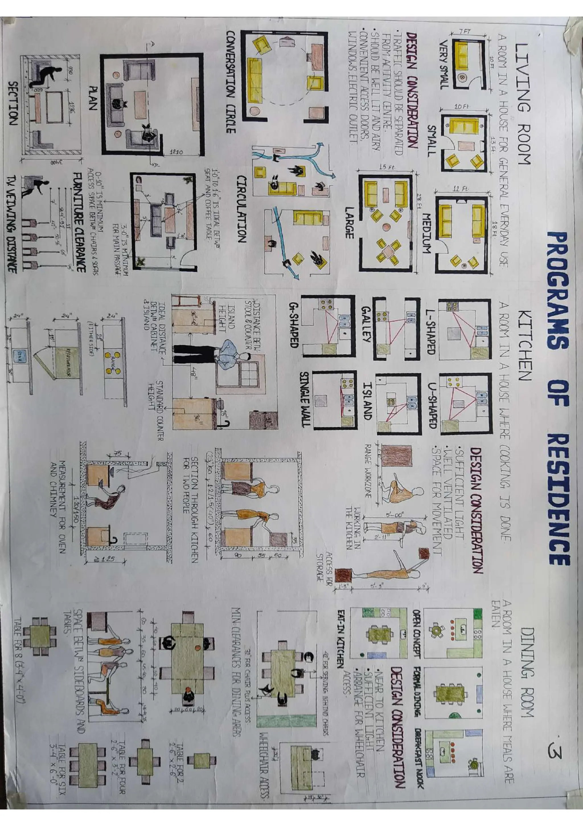 literature and case study of residence design architecture 2nd year | PDF